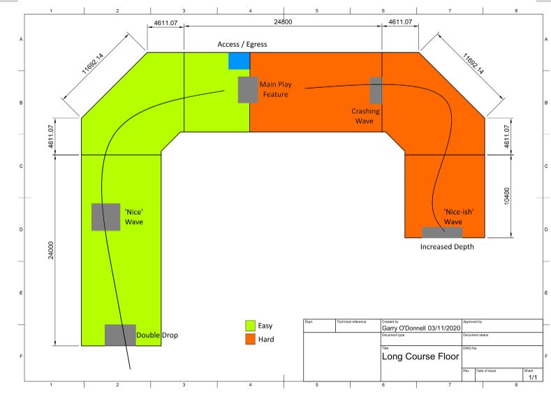 Course Reconfiguration | Pinkston Watersports